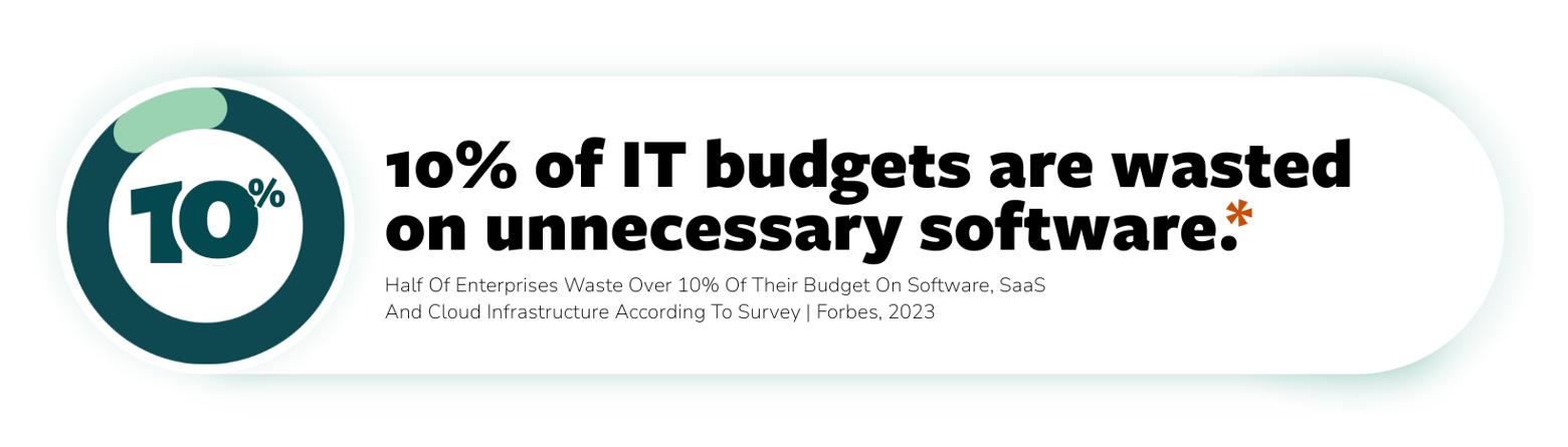4 Steps to Optimize IT Costs While Driving Business Value