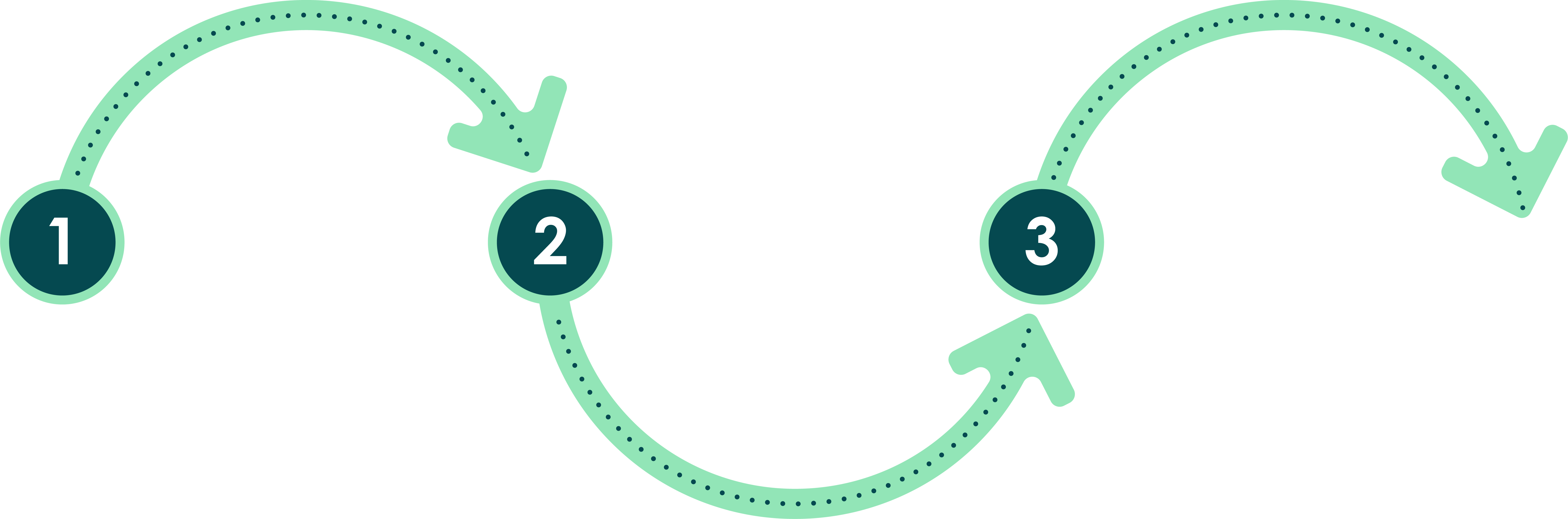 The Cost of Operating in the Dark: How Lack of Visibility Is Killing ...