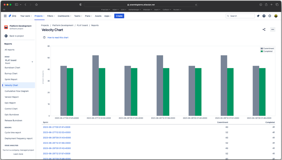 Back to Basics Part 1: Jira Software and the Foundation of Jira Align