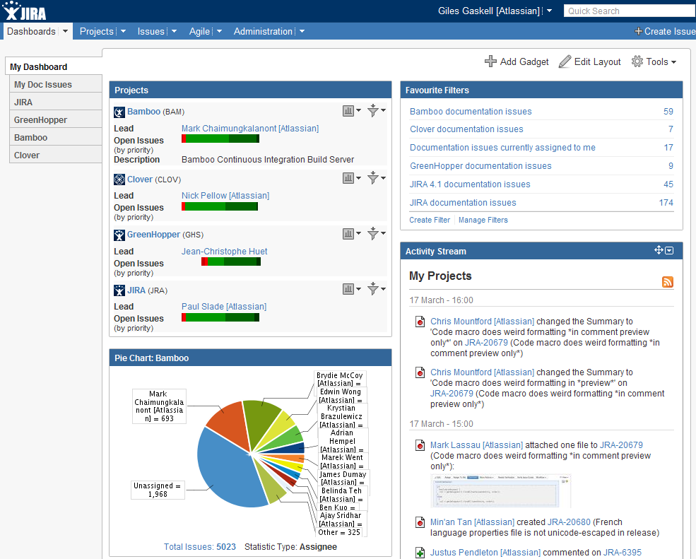 How to Customize your Jira Dashboards