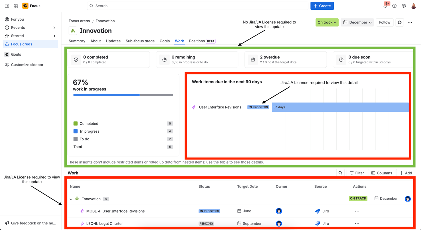 Atlassian Focus FAQ